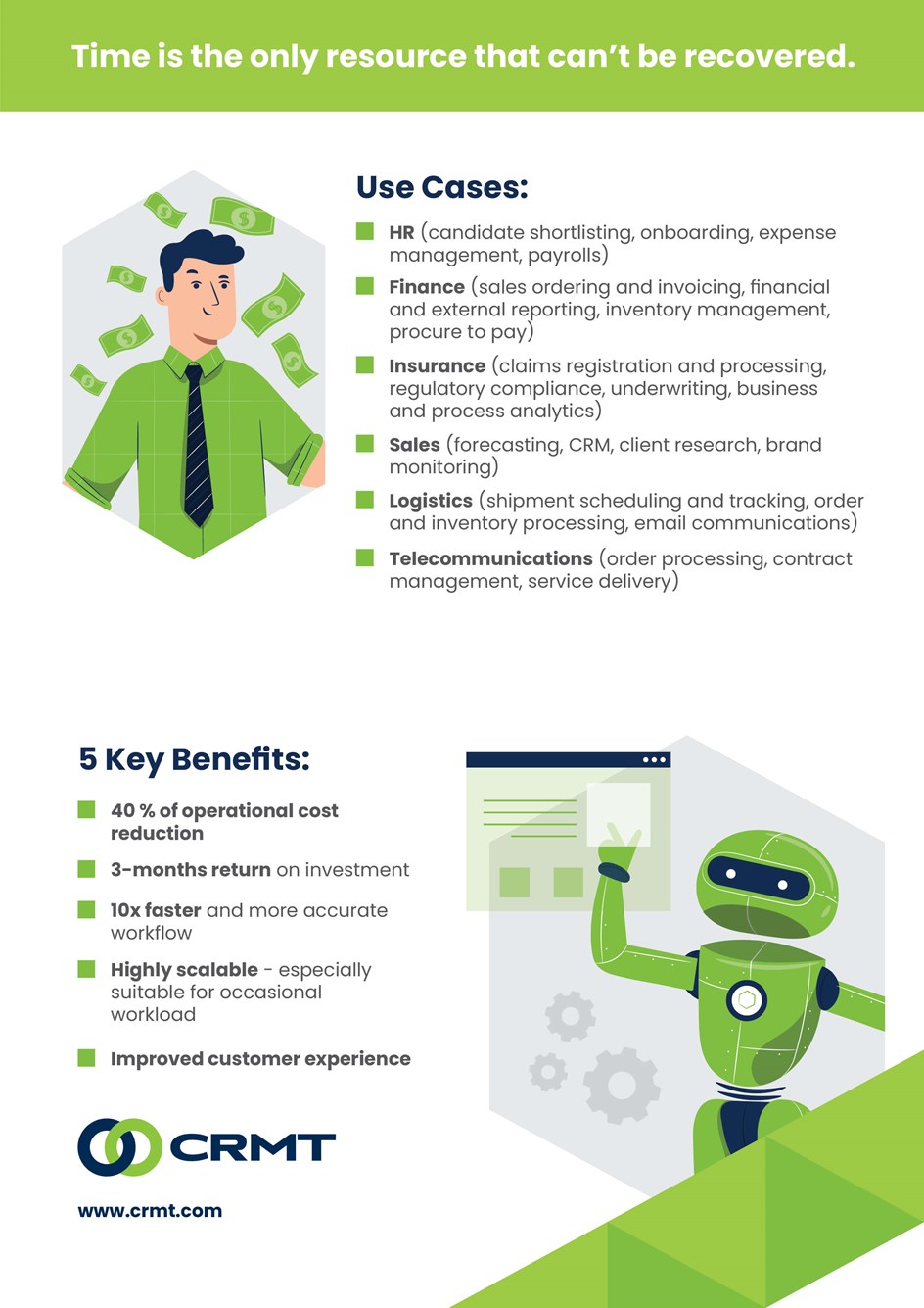 Robotic Process Automation Infographics - crmt.com