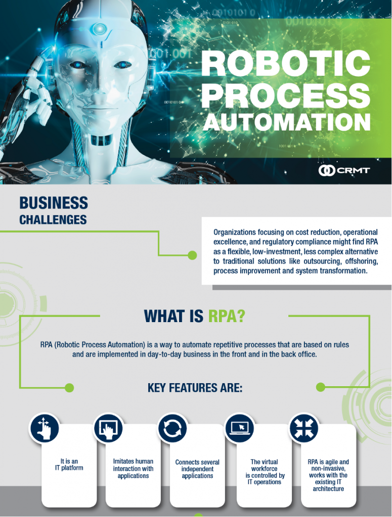 Robotic Process Automation 101 - crmt.com