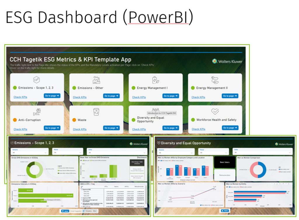 The Ultimate ESG Reporting Guide - crmt.com