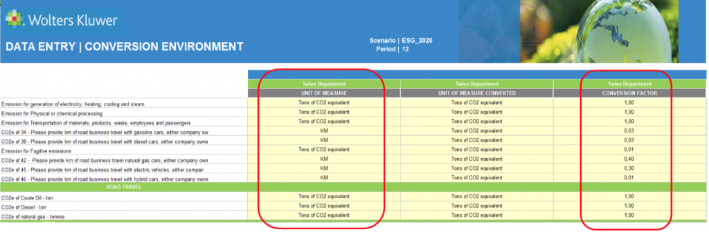 The Ultimate ESG Reporting Guide - crmt.com