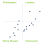 Wolters Kluwer Leader in the 2024 Gartner Magic Quadrant for Financial ...